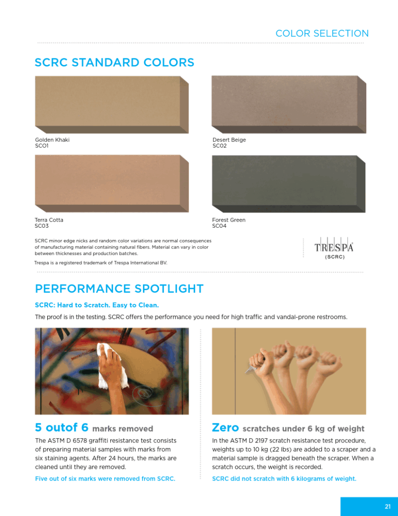 Buy Bobrick 1092 Sierra Series Partitions Here | Washroominc.com